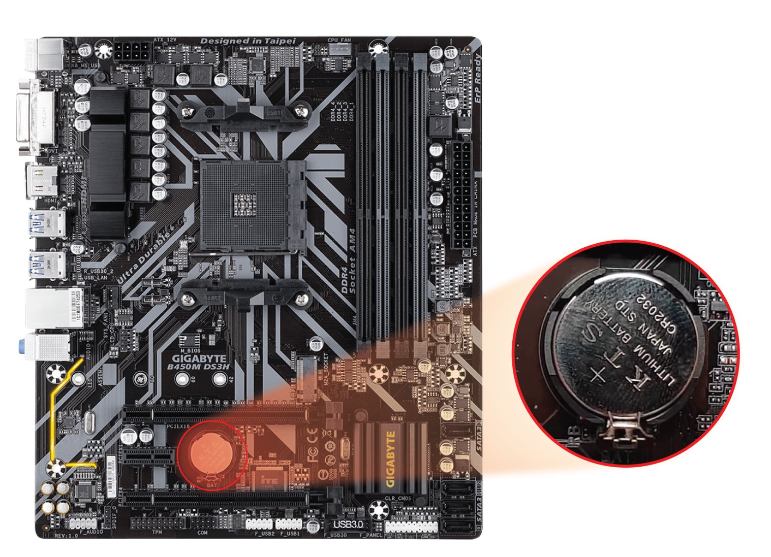 How To Clear CMOS On GIGABYTE B450M DS3H and V2 WiFi Motherboard 2 How To Clear CMOS On GIGABYTE B450M DS3H and V2 WiFi Motherboard 2